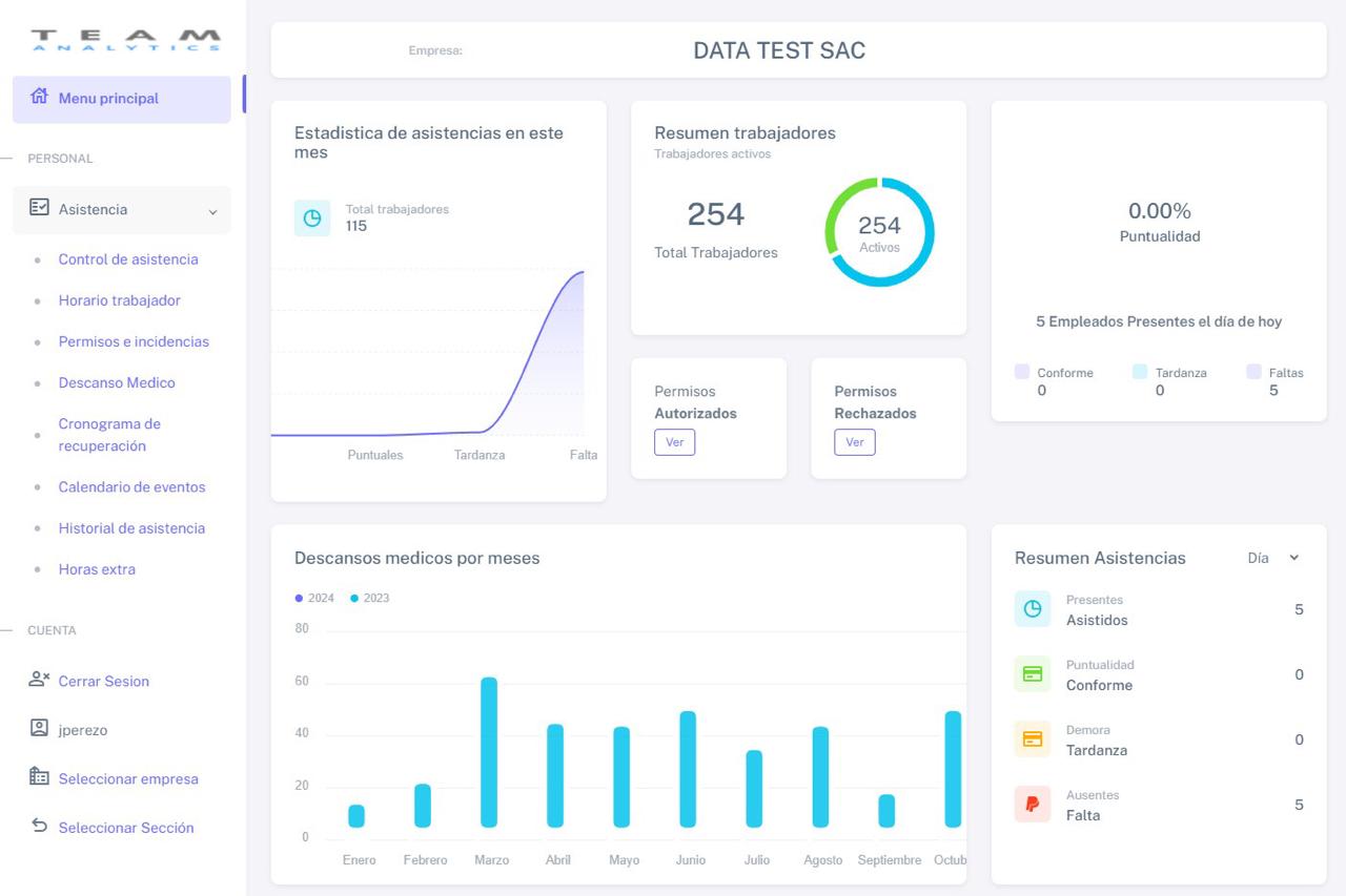 Software para la Transformación Digital | Konecta